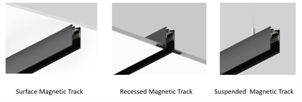 Magnetic Track คืออะไร? – Enrich Energy โซล่าโซลูชั่นครบวงจร